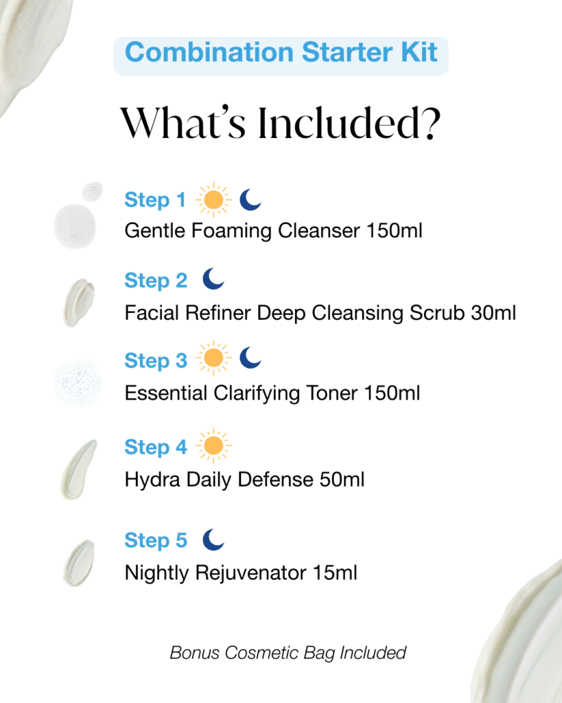 Combination Skin Starter Kit - Pelactiv