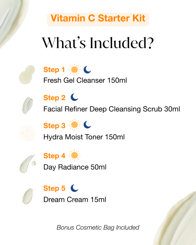 Vitamin C Starter Kit - Pelactiv
