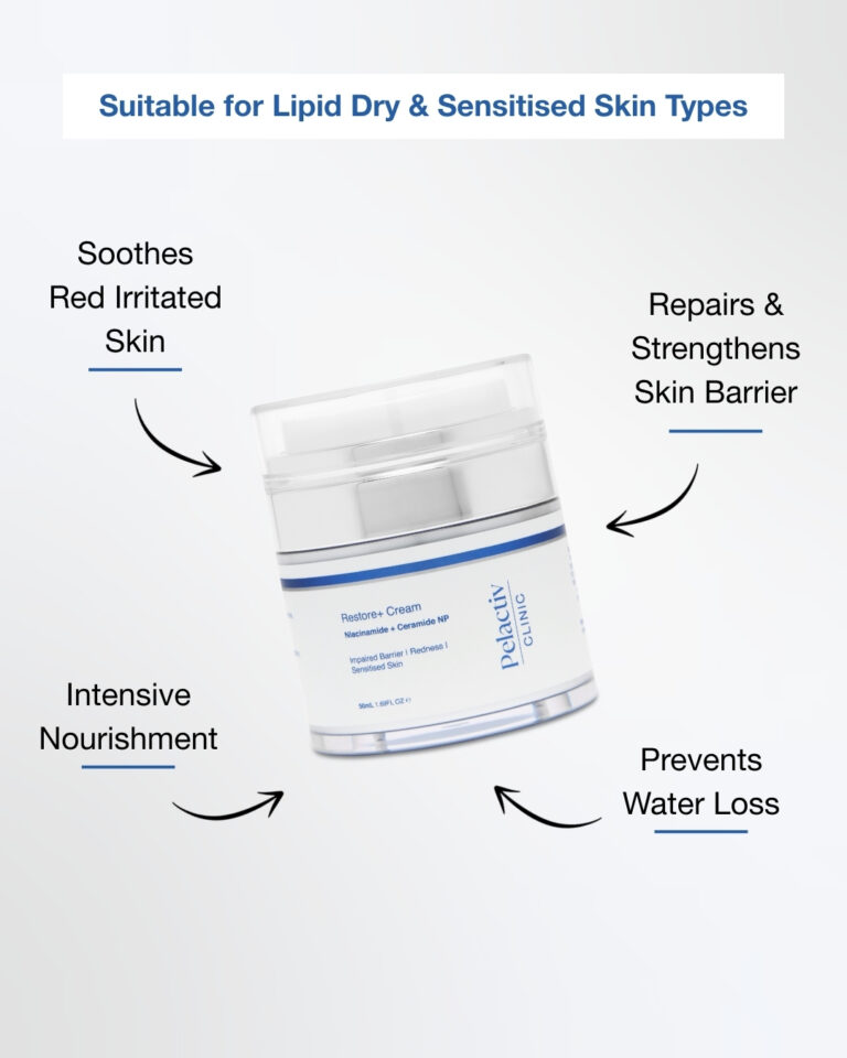 Restore+ Cream | The Best Barrier Repair for Dry Sensitive Skin
